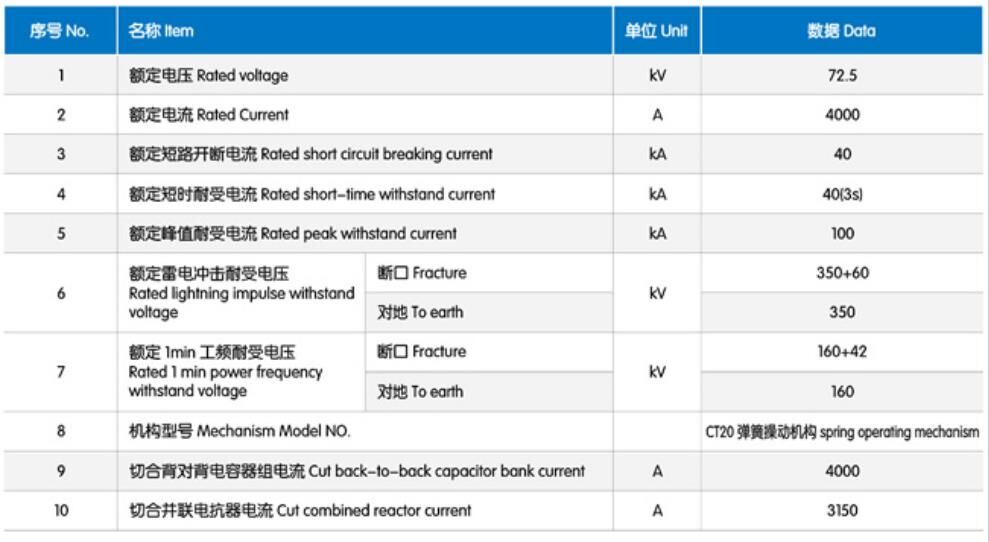 LW9-72.5kV Outdoor High Voltage SF6 Circuit Breaker - WOLUN ELECTRIC ...